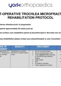 Microfracture (Trochlea) Protocol 2024 - York Orthopaedics